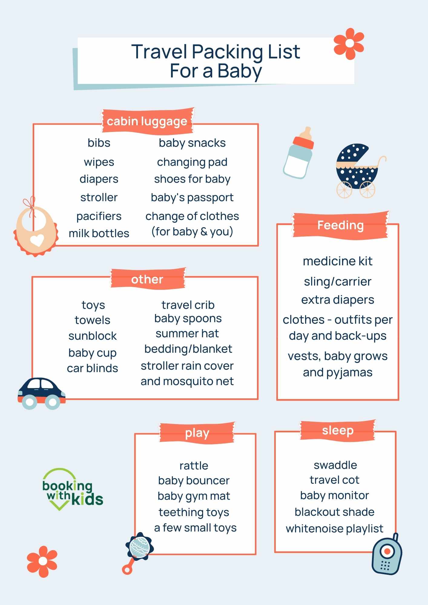 Travel Packing List - Infant Under 6 Months - Booking With Kids